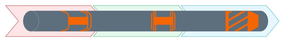 Batch pigging - TECCURO - Pipeline Services